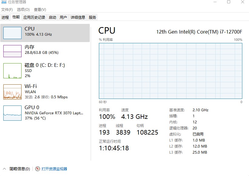 CPU 100%， GPU 40% ，内存45%。CPU(2核) 内存：(2048M) 正在运行(8) 高速(1) 游戏不卡，哪里问题？ 如何优化CPU使用率_undefined_雷电安卓模拟器论坛